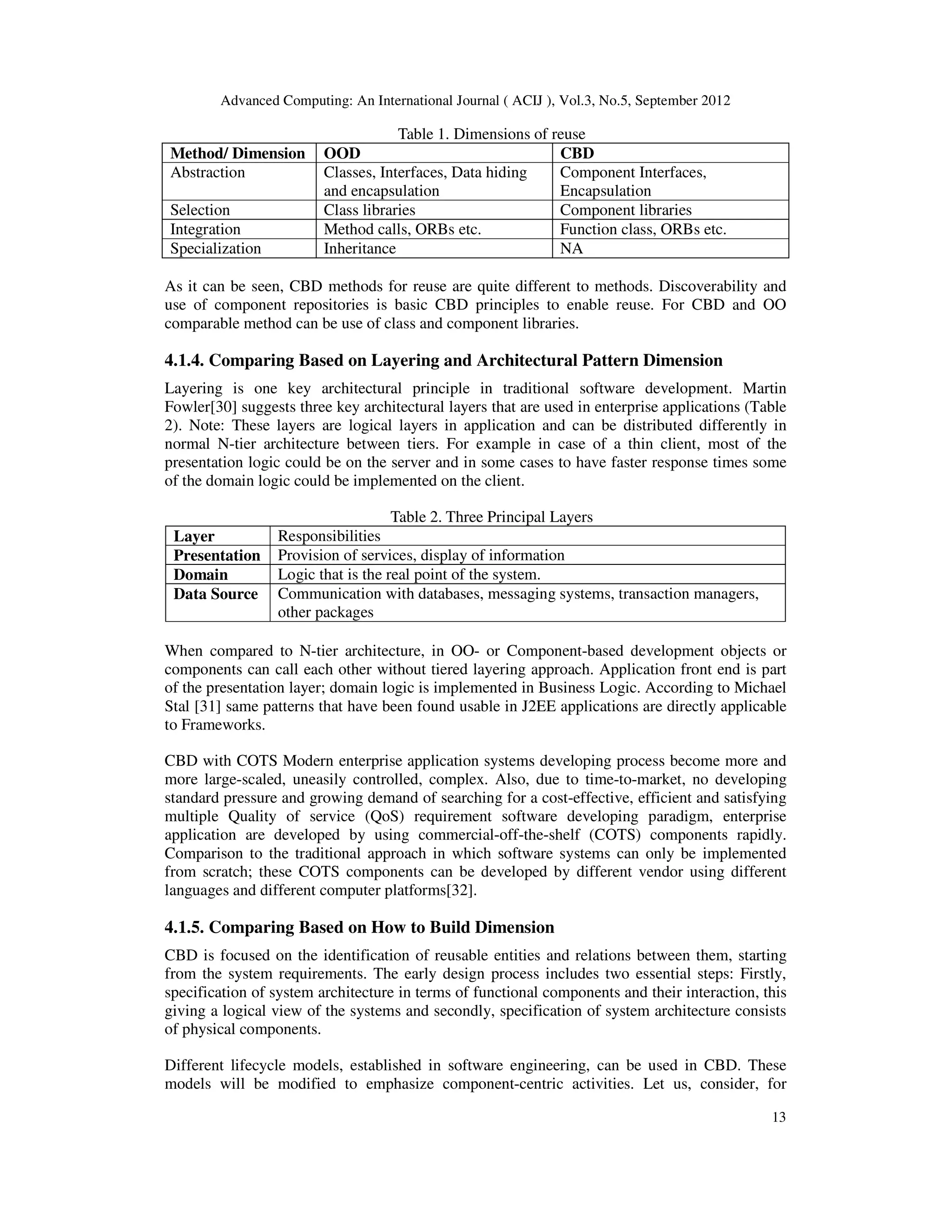 FRAMEWORKS BETWEEN COMPONENTS AND OBJECTS | PDF