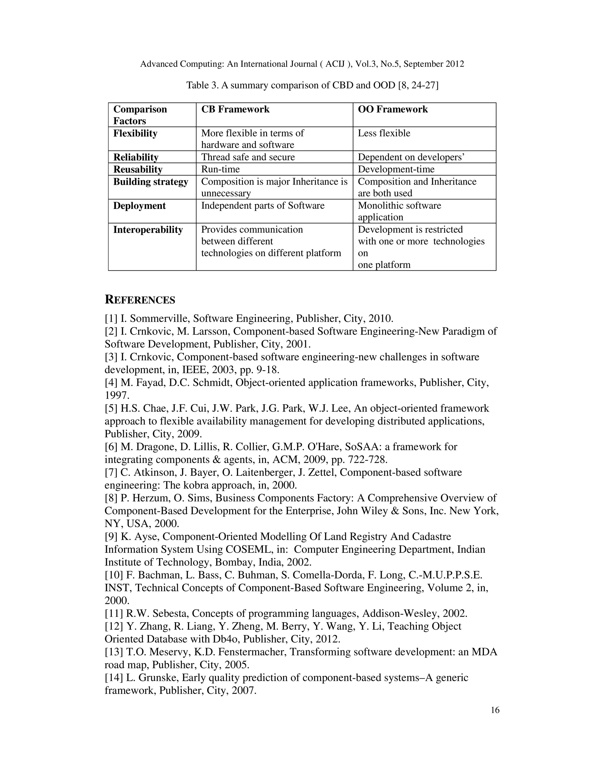 FRAMEWORKS BETWEEN COMPONENTS AND OBJECTS | PDF