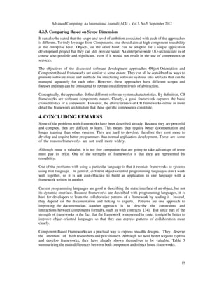 FRAMEWORKS BETWEEN COMPONENTS AND OBJECTS | PDF