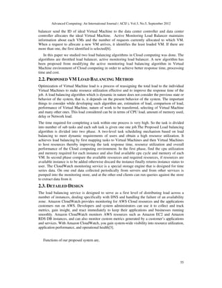 DYNAMIC ALLOCATION METHOD FOR EFFICIENT LOAD BALANCING IN VIRTUAL MACHINES FOR CLOUD COMPUTING ...