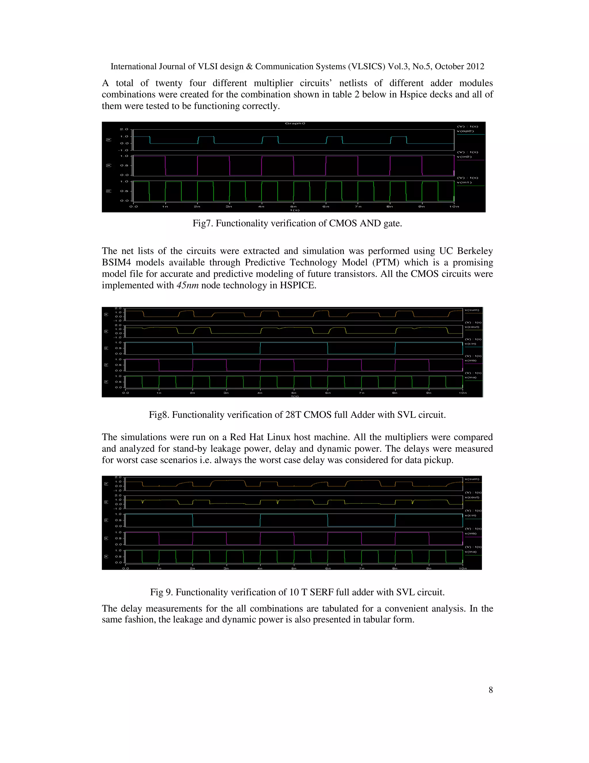 Stand By Leakage Power Reduction In Nanoscale Static Cmos Vlsi Multiplier Circuits Using Self