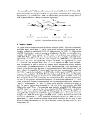 STAND-BY LEAKAGE POWER REDUCTION IN NANOSCALE STATIC CMOS VLSI ...