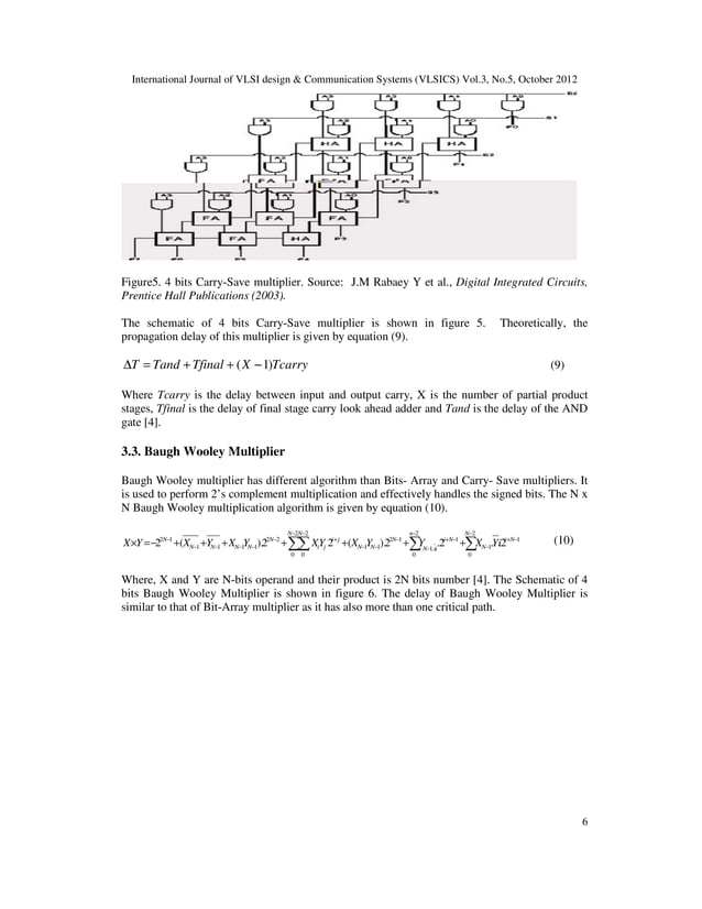 STAND-BY LEAKAGE POWER REDUCTION IN NANOSCALE STATIC CMOS VLSI MULTIPLIER CIRCUITS USING SELF ...