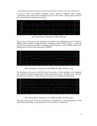 STAND-BY LEAKAGE POWER REDUCTION IN NANOSCALE STATIC CMOS VLSI ...