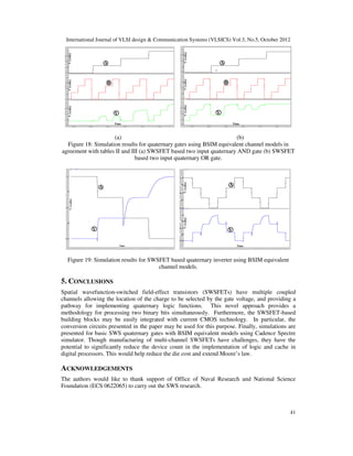 QUATERNARY LOGIC AND APPLICATIONS USING MULTIPLE QUANTUM WELL BASED SWSFETS | PDF