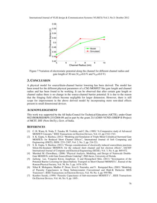 MODELING OF BUILT-IN POTENTIAL VARIATIONS OF CYLINDRICAL SURROUNDING GATE (CSG) MOSFETS | PDF
