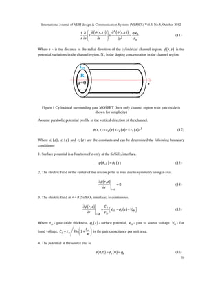 MODELING OF BUILT-IN POTENTIAL VARIATIONS OF CYLINDRICAL SURROUNDING ...