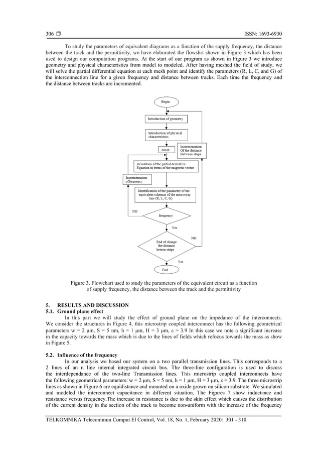 Investigation On Em Radiations From Interconnects In Integrated Circuits Pdf
