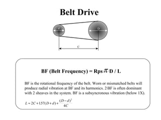 Basic vibration analysis ii | PPT