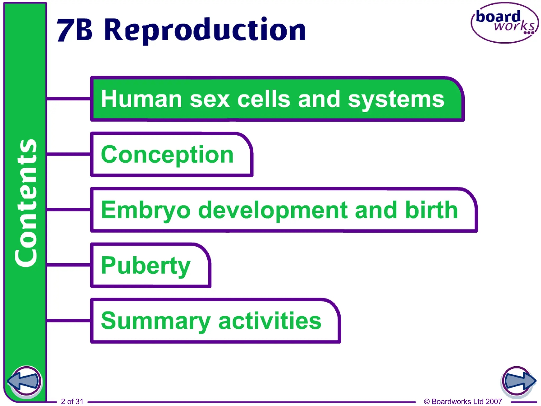 351376039-7B-Reproduction.ppt for students | PPT