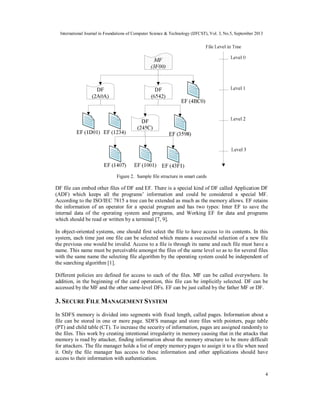 SECURE FILE MANAGEMENT SYSTEM FOR JAVA CARDS | PDF