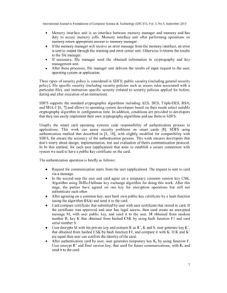 SECURE FILE MANAGEMENT SYSTEM FOR JAVA CARDS | PDF