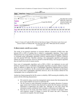 SECURE FILE MANAGEMENT SYSTEM FOR JAVA CARDS | PDF