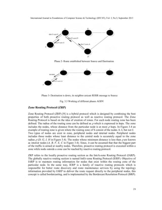 SIMULATION AND ANALYSIS OF AODV, DSDV, ZRP IN VANET | PDF