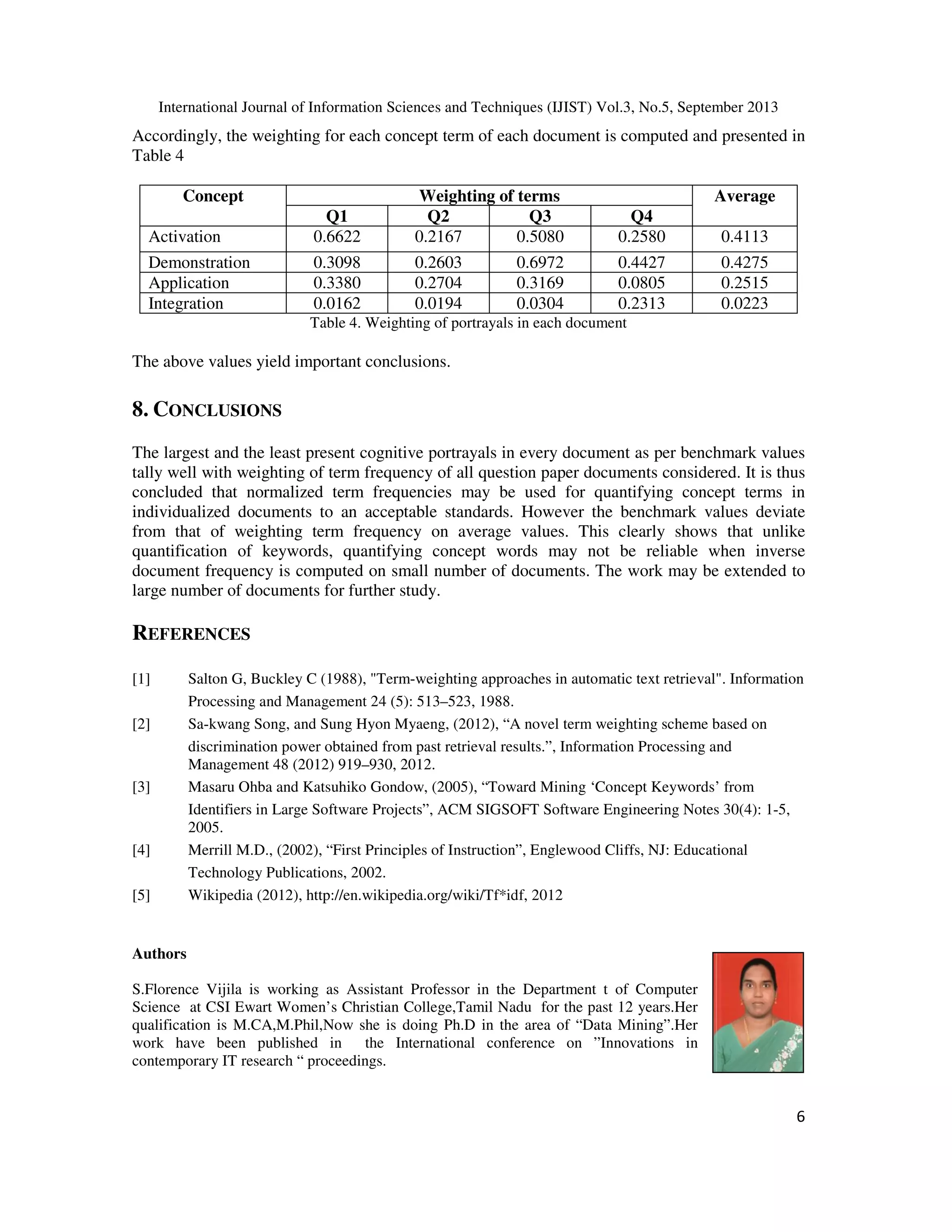 Quantification of Portrayal Concepts using tf-idf Weighting | PDF