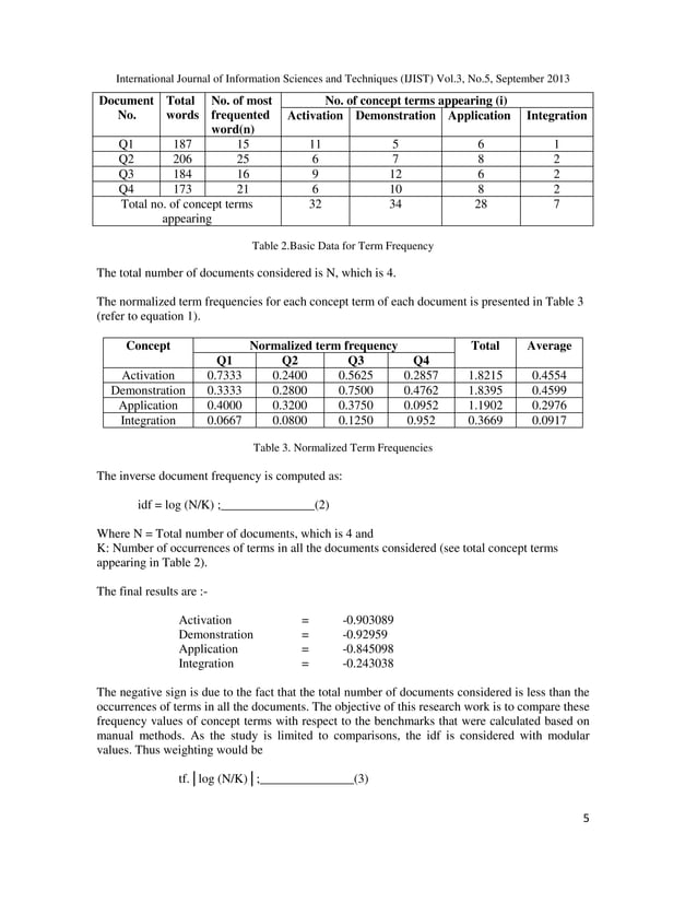Quantification of Portrayal Concepts using tf-idf Weighting | PDF