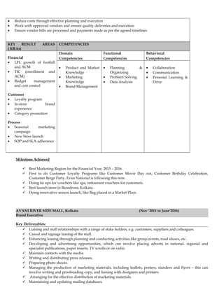 SAMRAT_Updated_CV | PDF