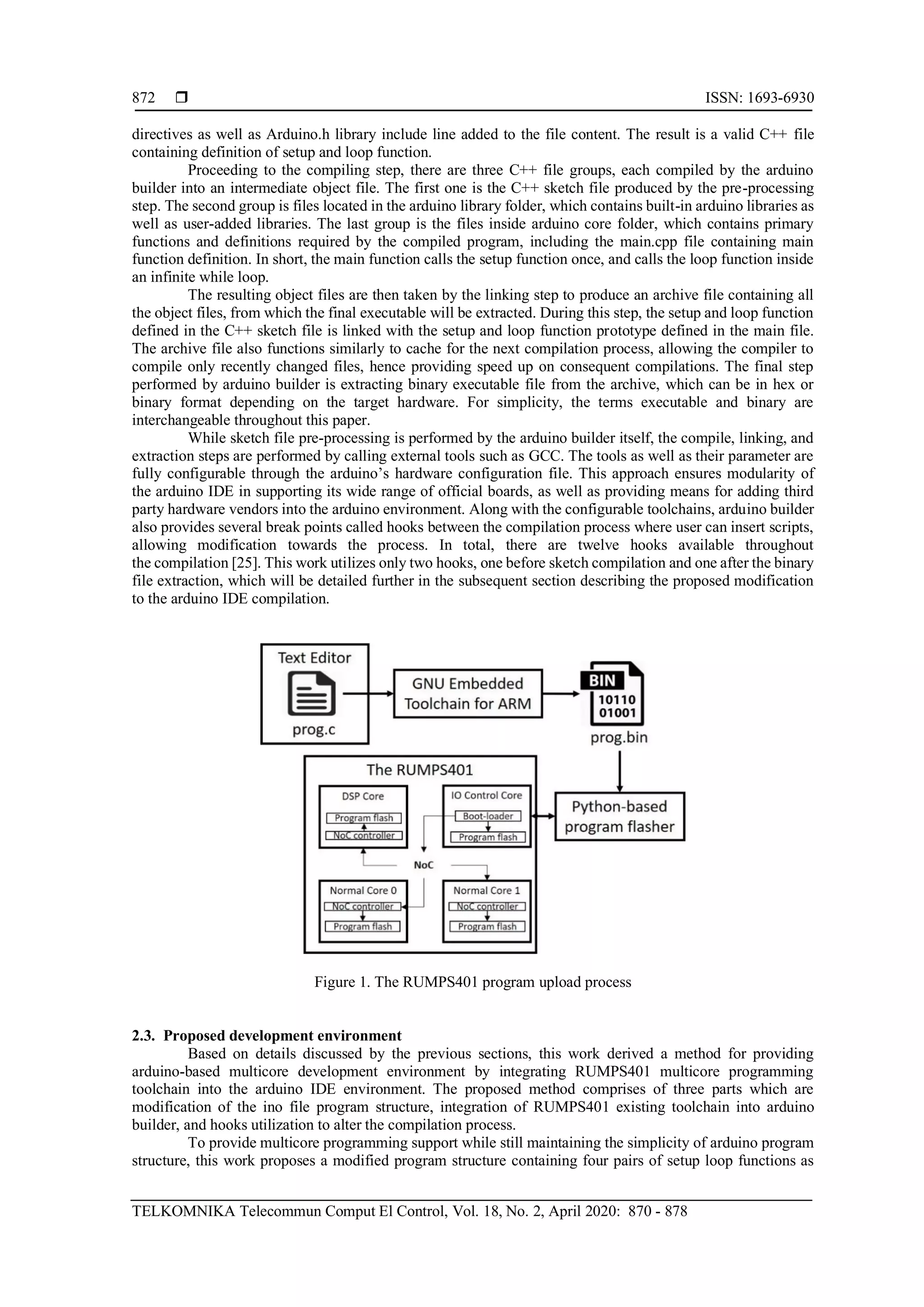 Multicore Development Environment For Embedded Processor In Arduino Ide