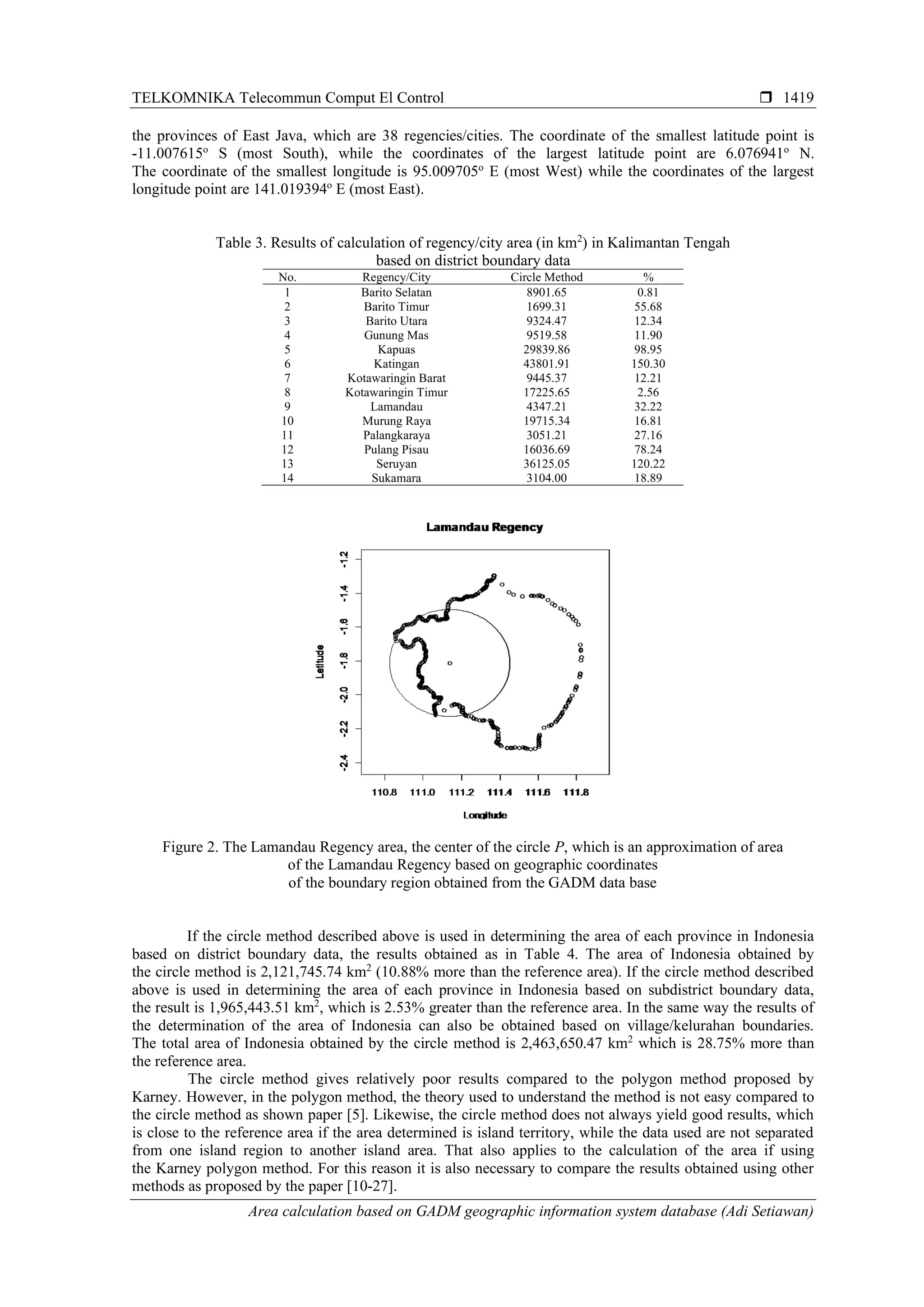 Area calculation based on GADM geographic information system database | PDF