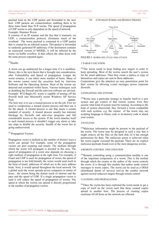 Survey on Computer Worms | PDF
