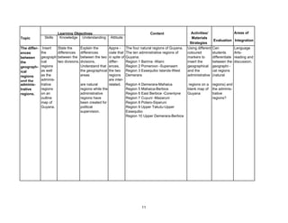 Curriculum Guide grade 8 - Social studies | PDF