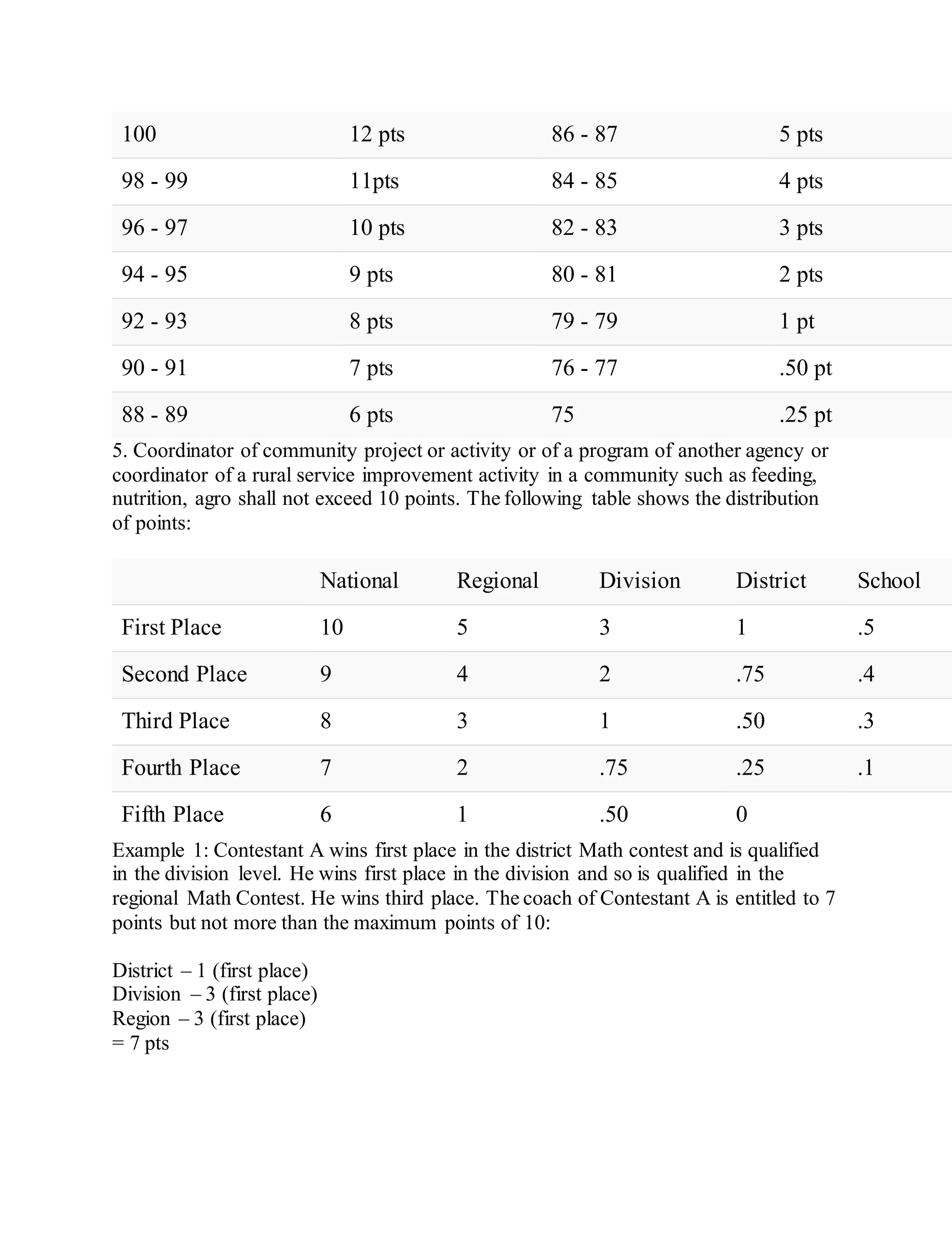351548759 requirements-checklist-for-reclassification-to-master-teacher-i | DOCX