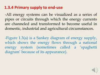 Principles of renewable energy resources | PPTX