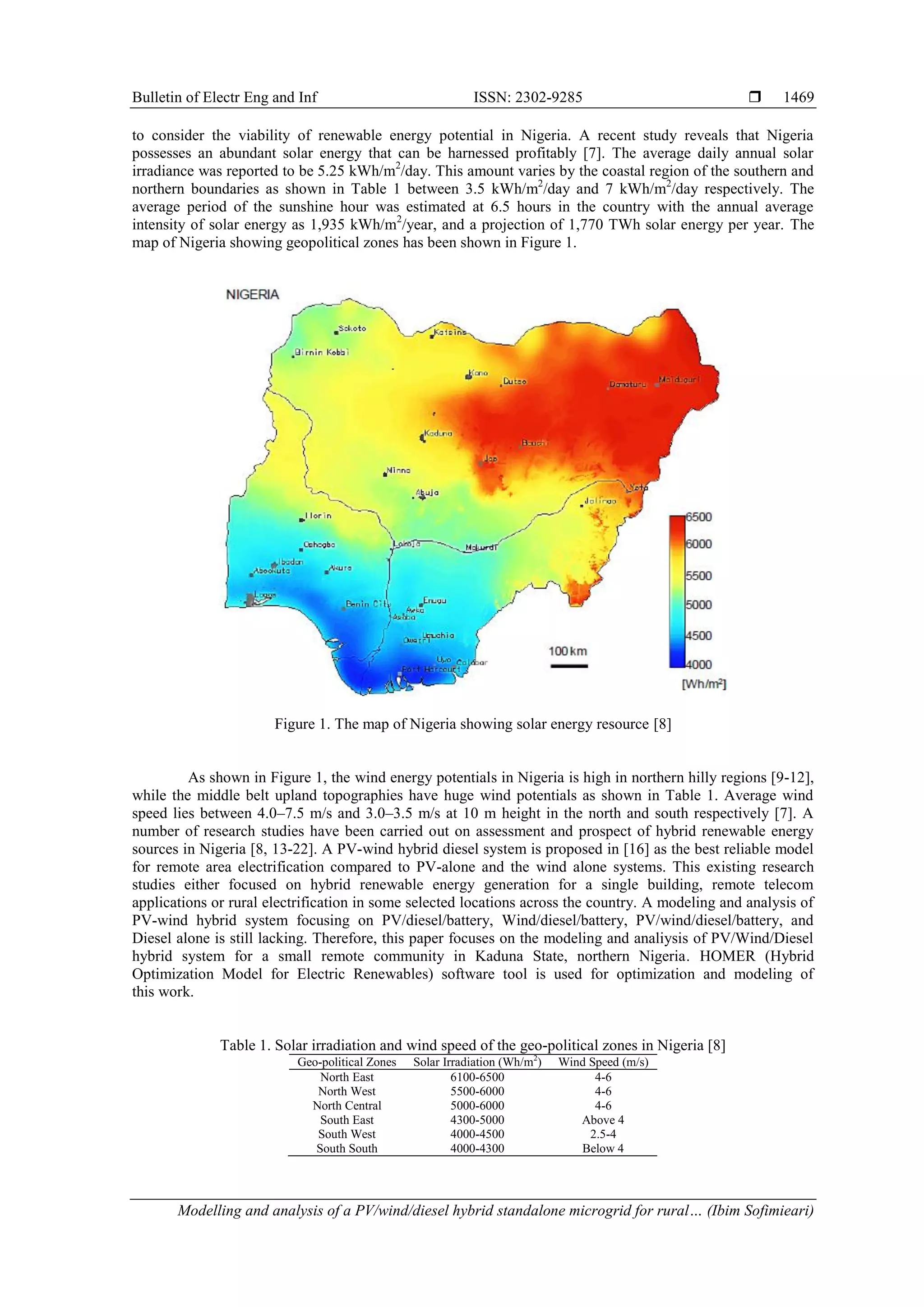 Modelling and analysis of a PV/wind/diesel hybrid standalone microgrid ...