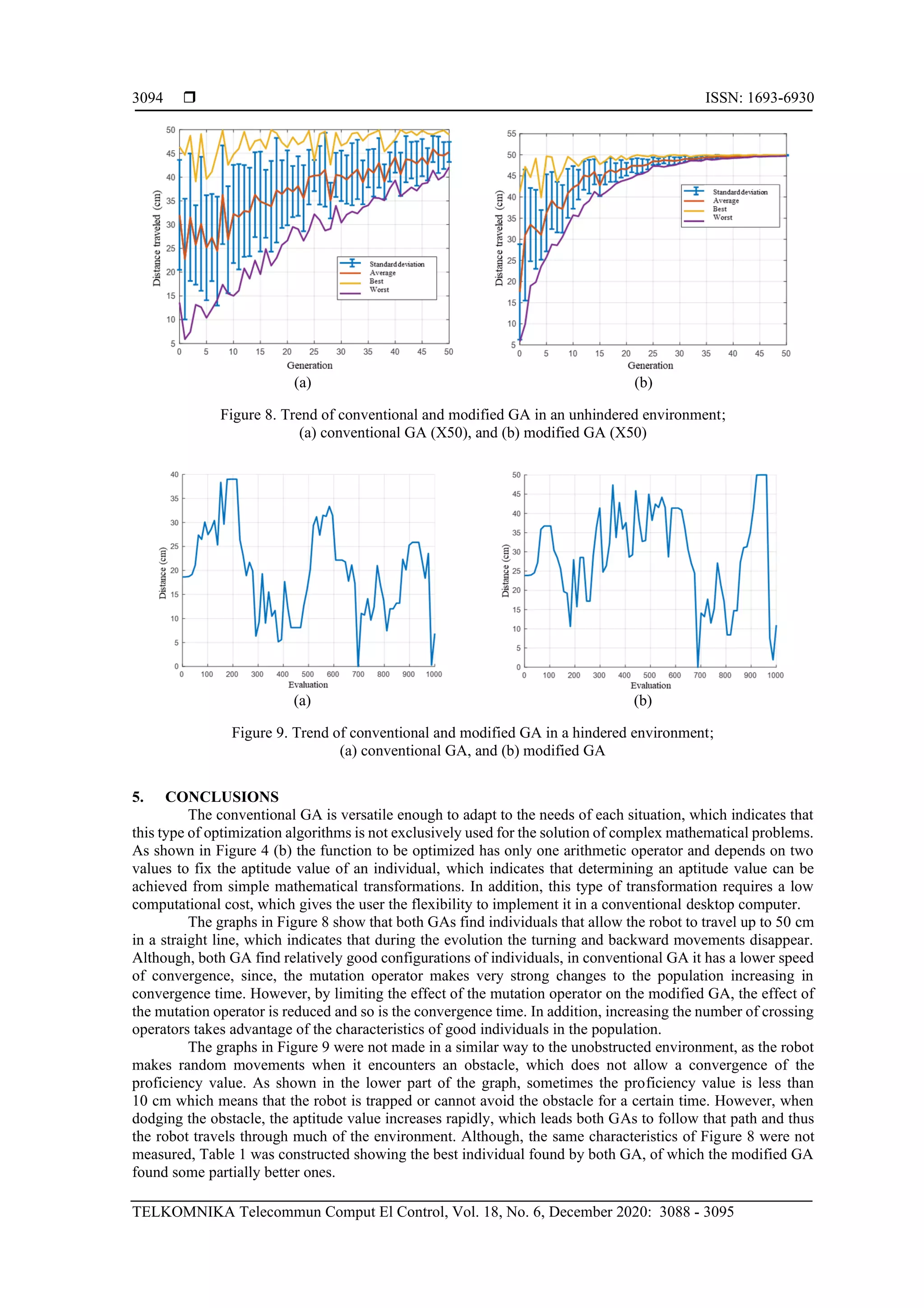 Design of a controller for wheeled mobile robots based on automatic movement sequencing | PDF