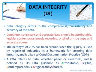 ENSURING DATA INTEGRTY THROUGH "ALCOA" : BASIC DATA INTEGRITY PRINCIPLES APPLICABLE FOR BOTH ...