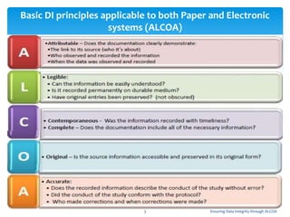 ENSURING DATA INTEGRTY THROUGH "ALCOA" : BASIC DATA INTEGRITY ...