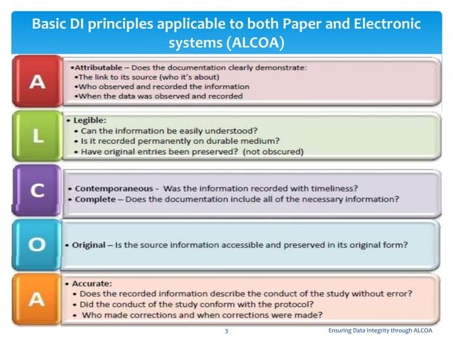 ENSURING DATA INTEGRTY THROUGH "ALCOA" : BASIC DATA INTEGRITY ...