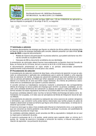 35 1 bases_contratacion_risga | PDF
