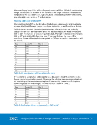 Using Unisphere for VMAX to Manage CKD Devices in zOS | PDF