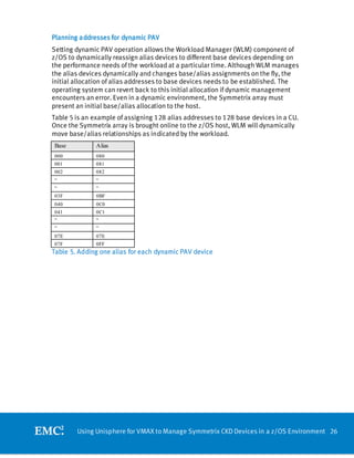 Using Unisphere for VMAX to Manage CKD Devices in zOS | PDF