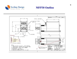 Micro Pump Presentation -public | PDF