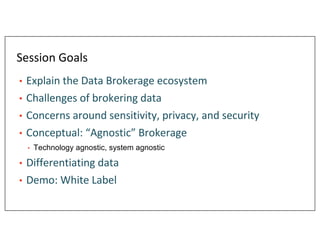 Brokering Data: Accelerating Data Evaluation with Databricks White ...