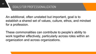 351 Lecture 3 Approaches to Professionalization.pptx