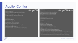 Training Slides: 352 - Tungsten Replicator for MongoDB & Kafka | PPT