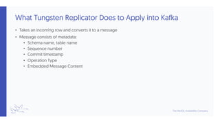 Training Slides: 352 - Tungsten Replicator for MongoDB & Kafka | PPT