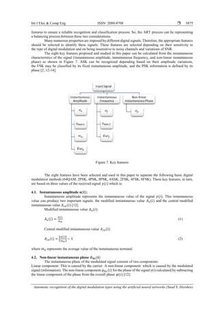 Automatic recognition of the digital modulation types using the artificial neural networks | PDF