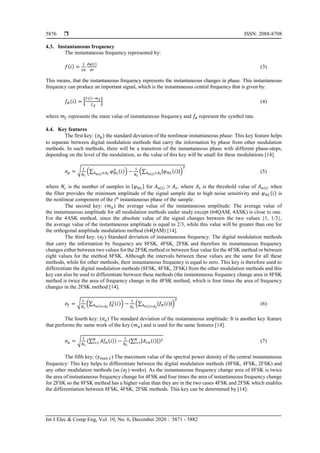Automatic recognition of the digital modulation types using the ...