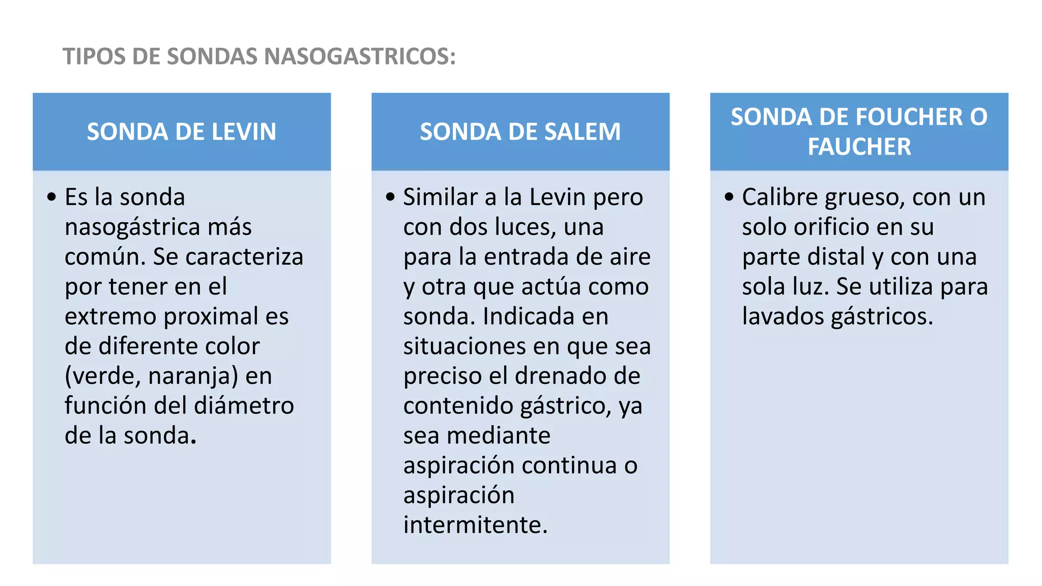 352088979-Sonda-Nasogastrica.pptx