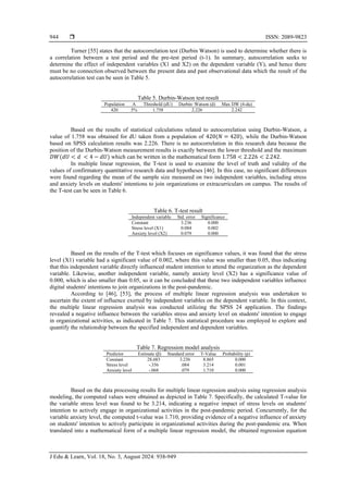 Digital students go to campus: did stress and anxiety affect the intention for organization? | PDF