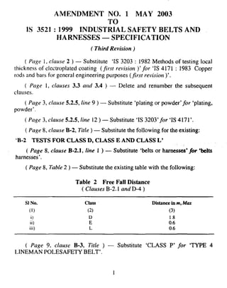 3521_INDUSTRIAL_SAFETY_BELTS_AND_HARNESSES_-_SPECIFICATION.pdf