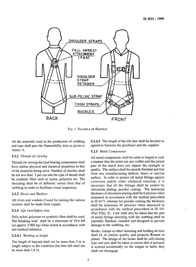 3521_INDUSTRIAL_SAFETY_BELTS_AND_HARNESSES_-_SPECIFICATION.pdf