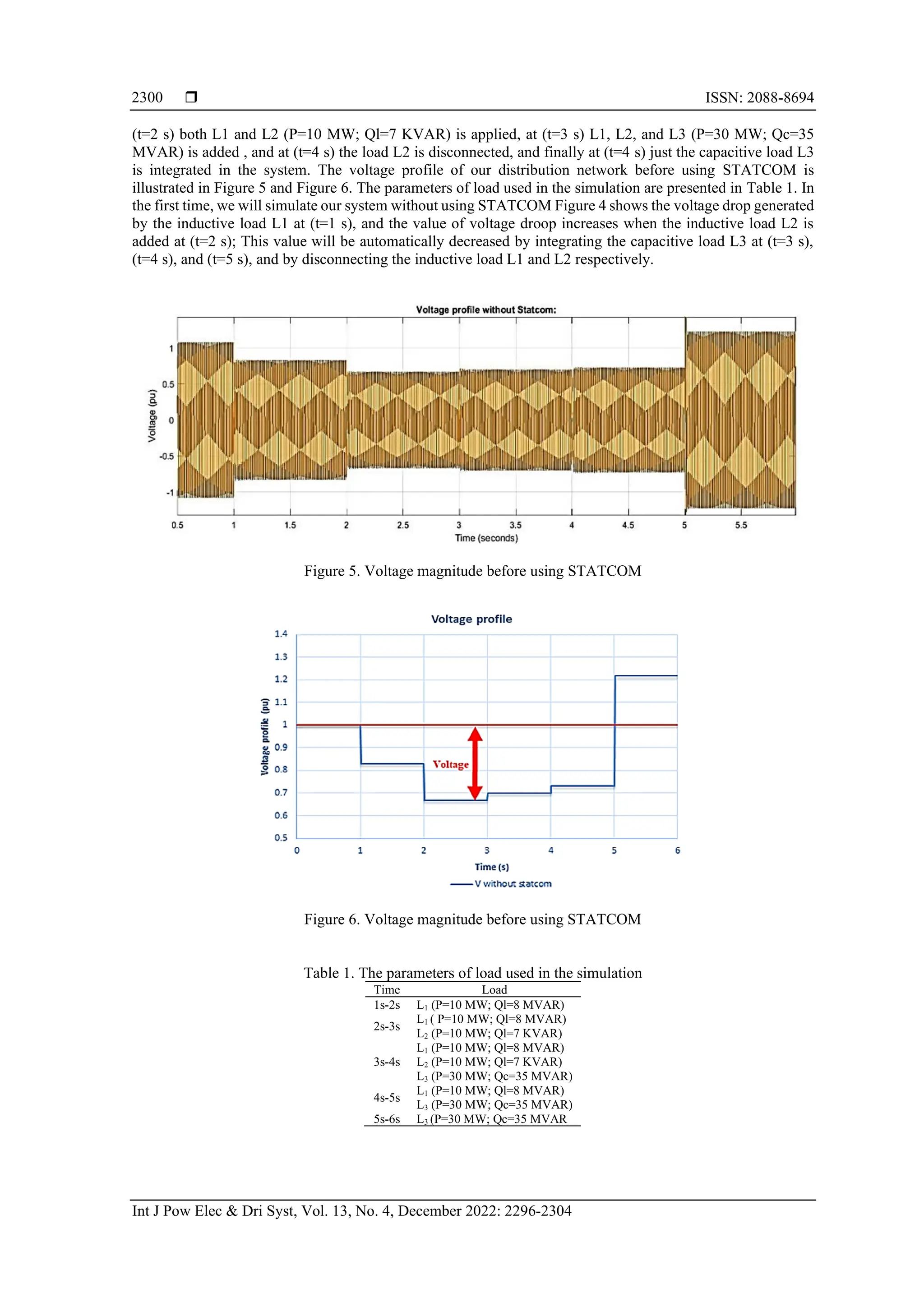 Impact of static synchronous compensator STATCOM installation in power quality improvement | PDF