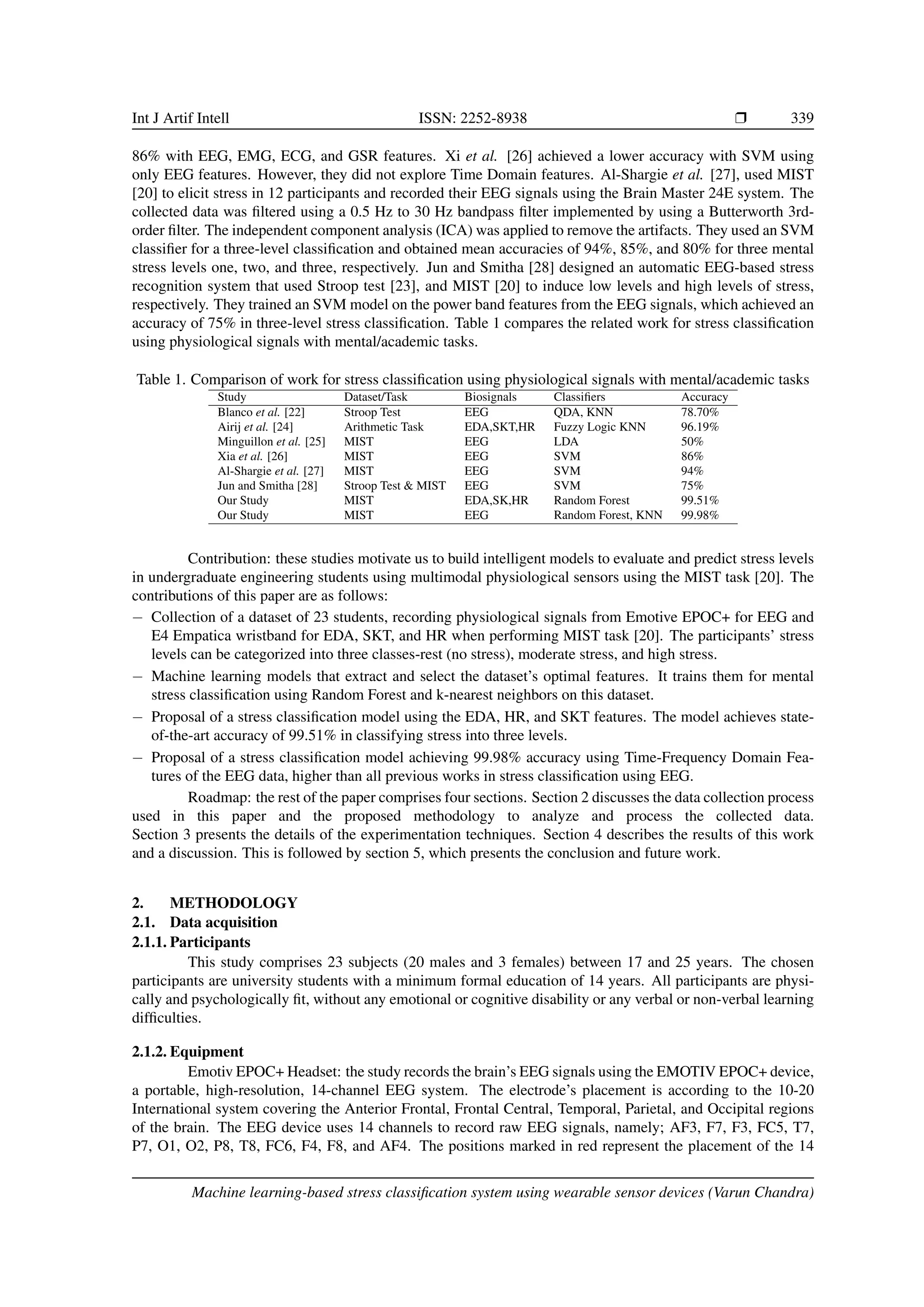 Machine learning-based stress classification system using wearable sensor devices | PDF