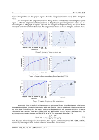Machine learning-based stress classification system using wearable ...