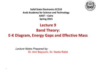 E-K Diagram Lecture | PPT